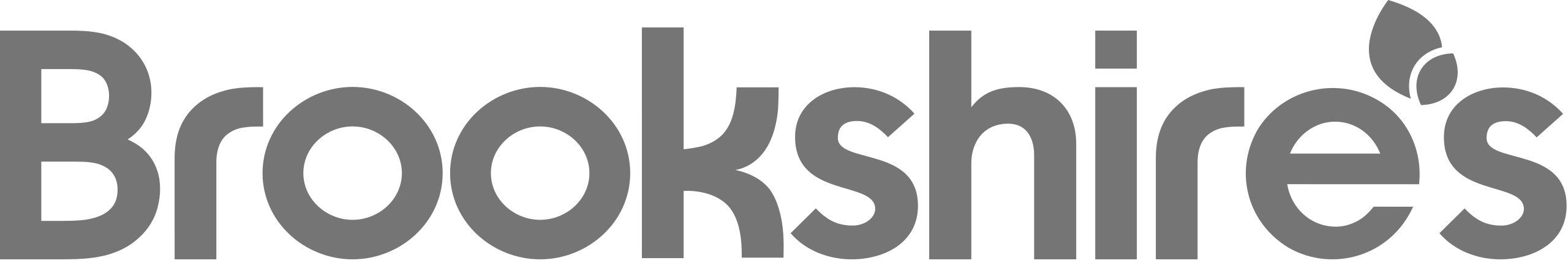 Wynshop Technology - Wynshop.com